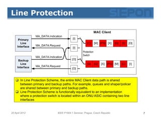 Resilience and Service Protection in EPON | PPT