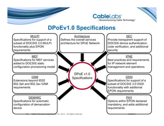 EPON in Cable Environment – EPON, SIEPON, DPoE | PDF