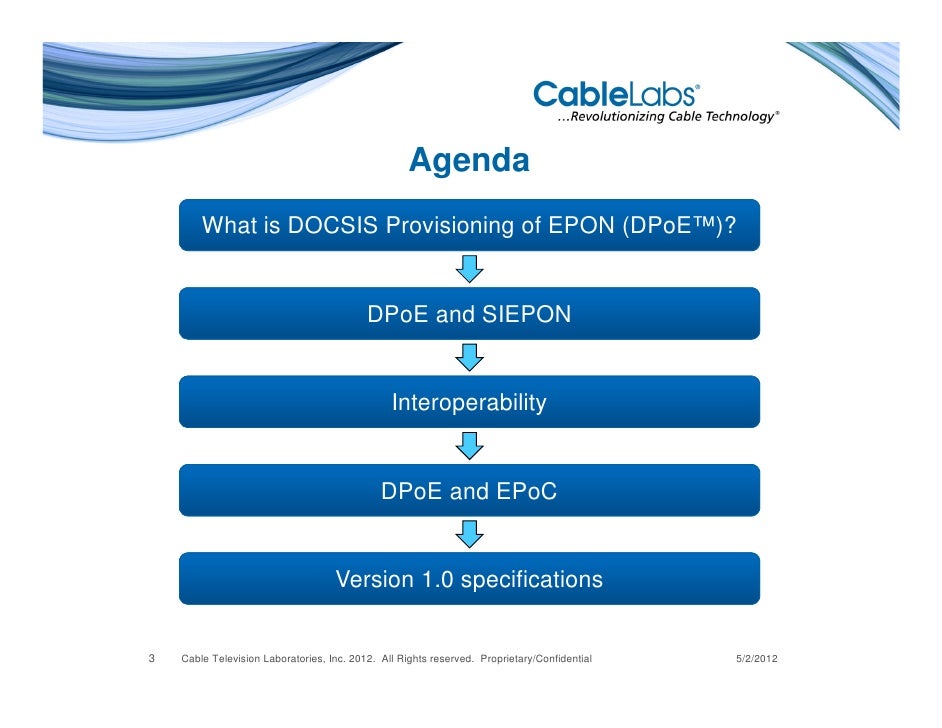 EPON in Cable Environment – EPON, SIEPON, DPoE