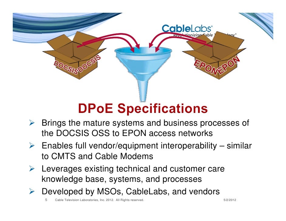 EPON in Cable Environment – EPON, SIEPON, DPoE