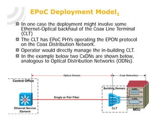 “EPoC”: The Art of Mixed Media | PPT