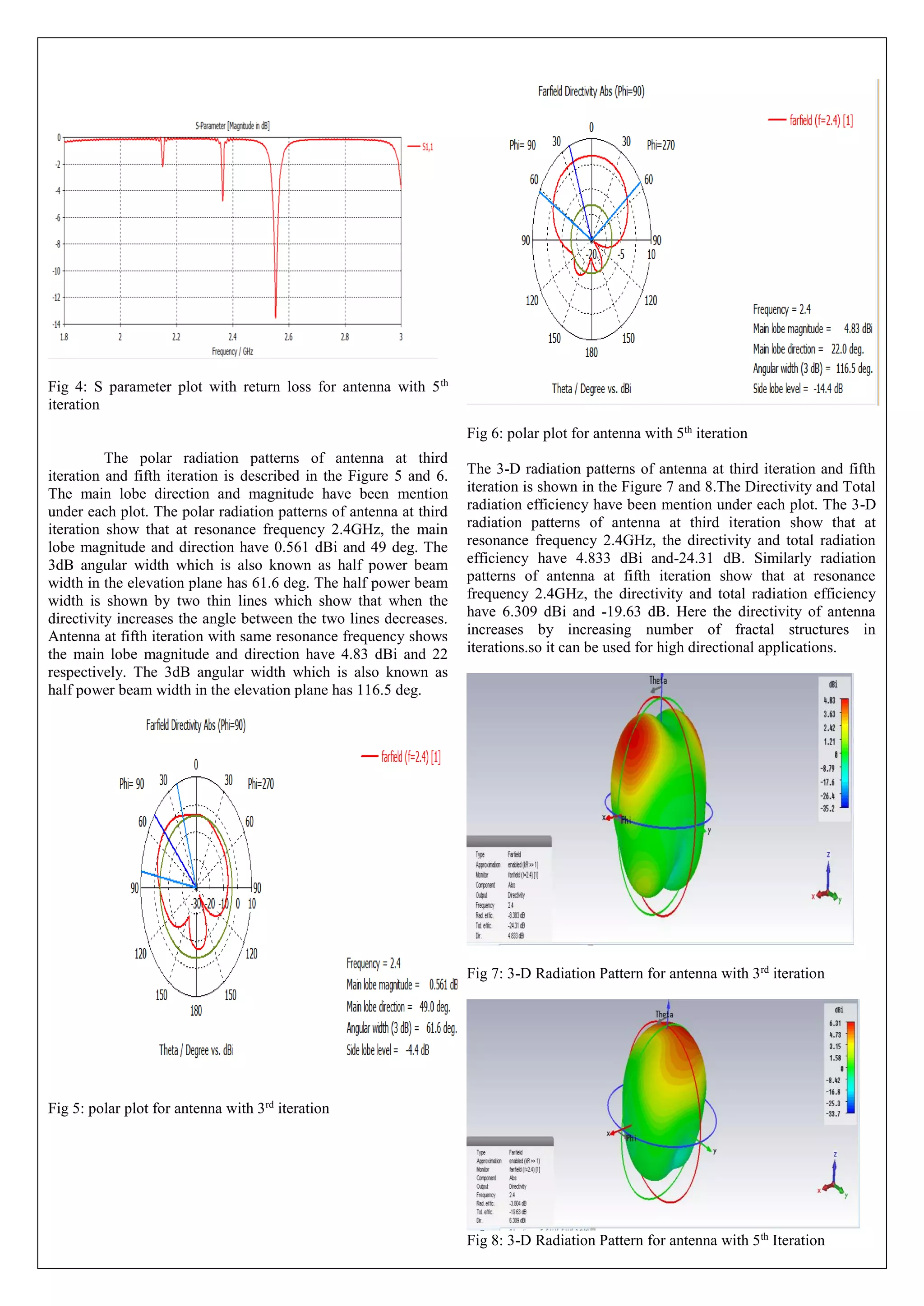 Sierpinski fractal circular antenna | PDF