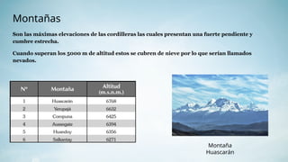 Sierra-Relieve Peruano: Andino (montañas, volcanes, etc) | PPTX