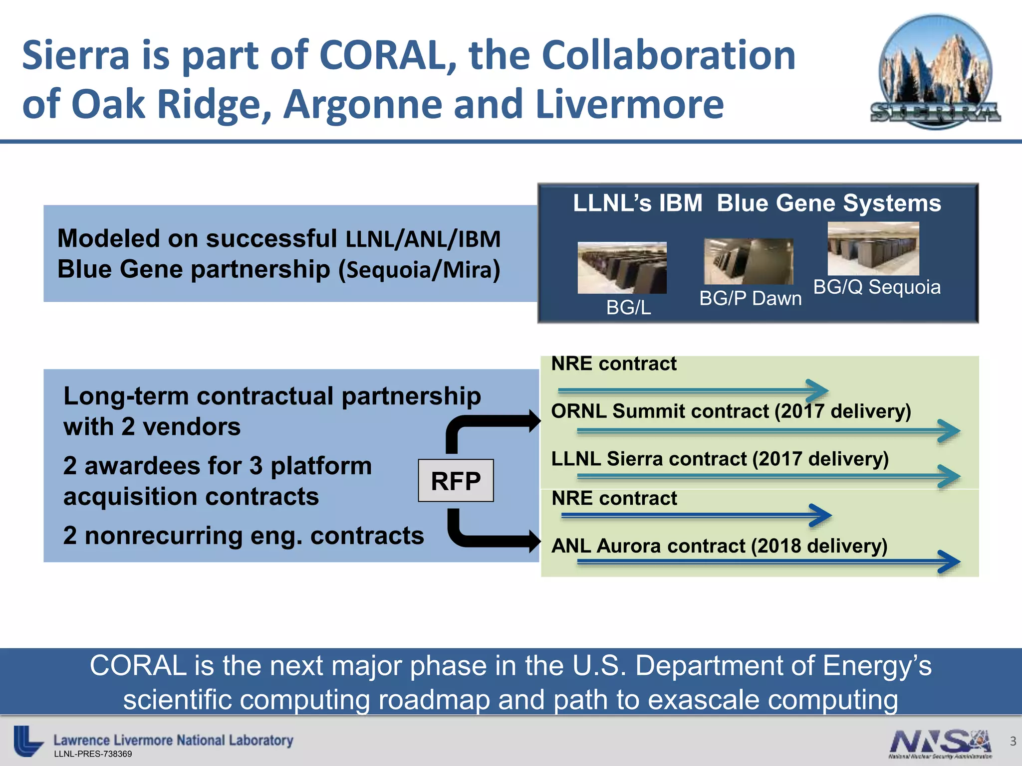 Sierra overview | PPTX
