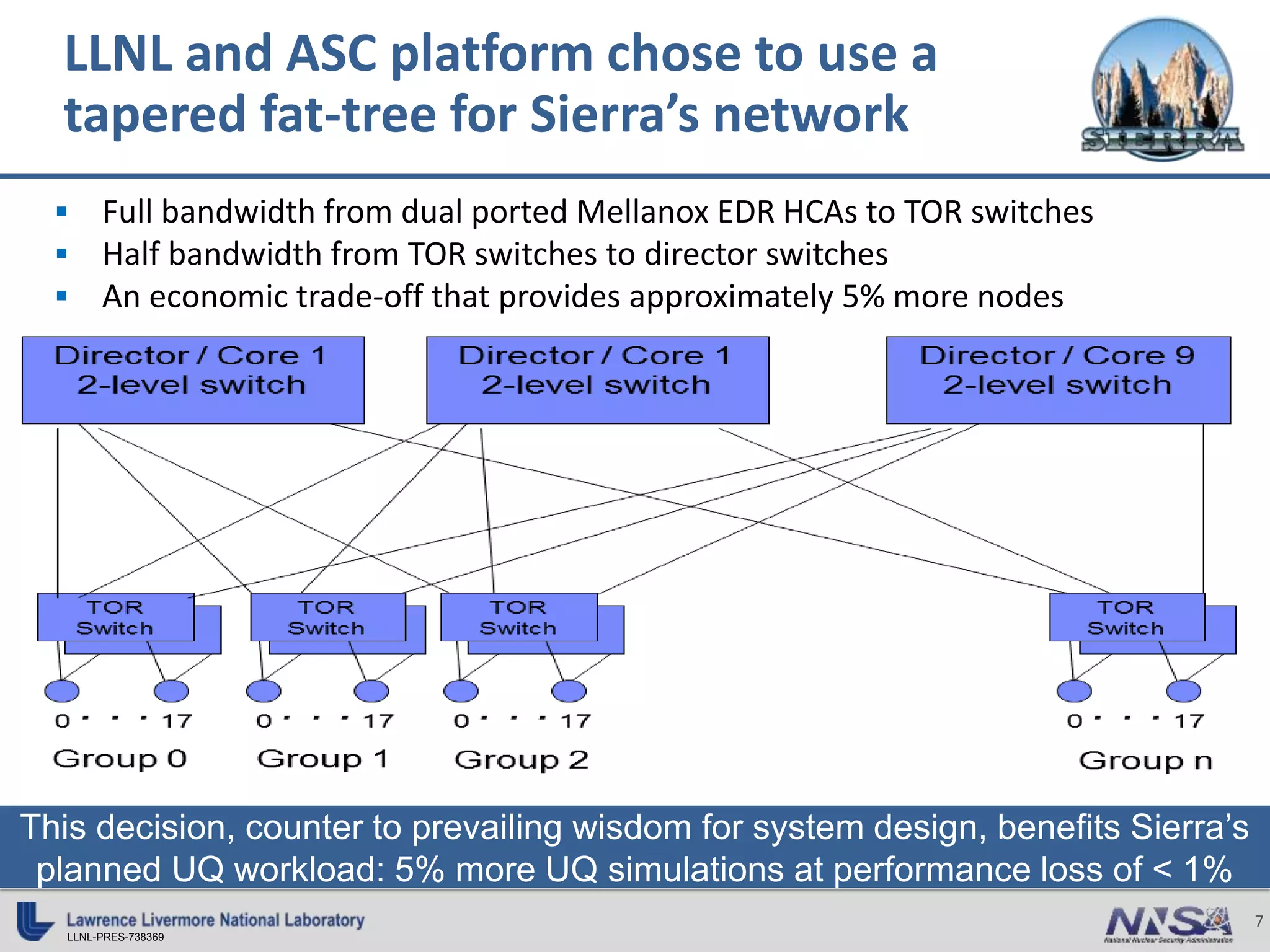 Sierra overview | PPTX