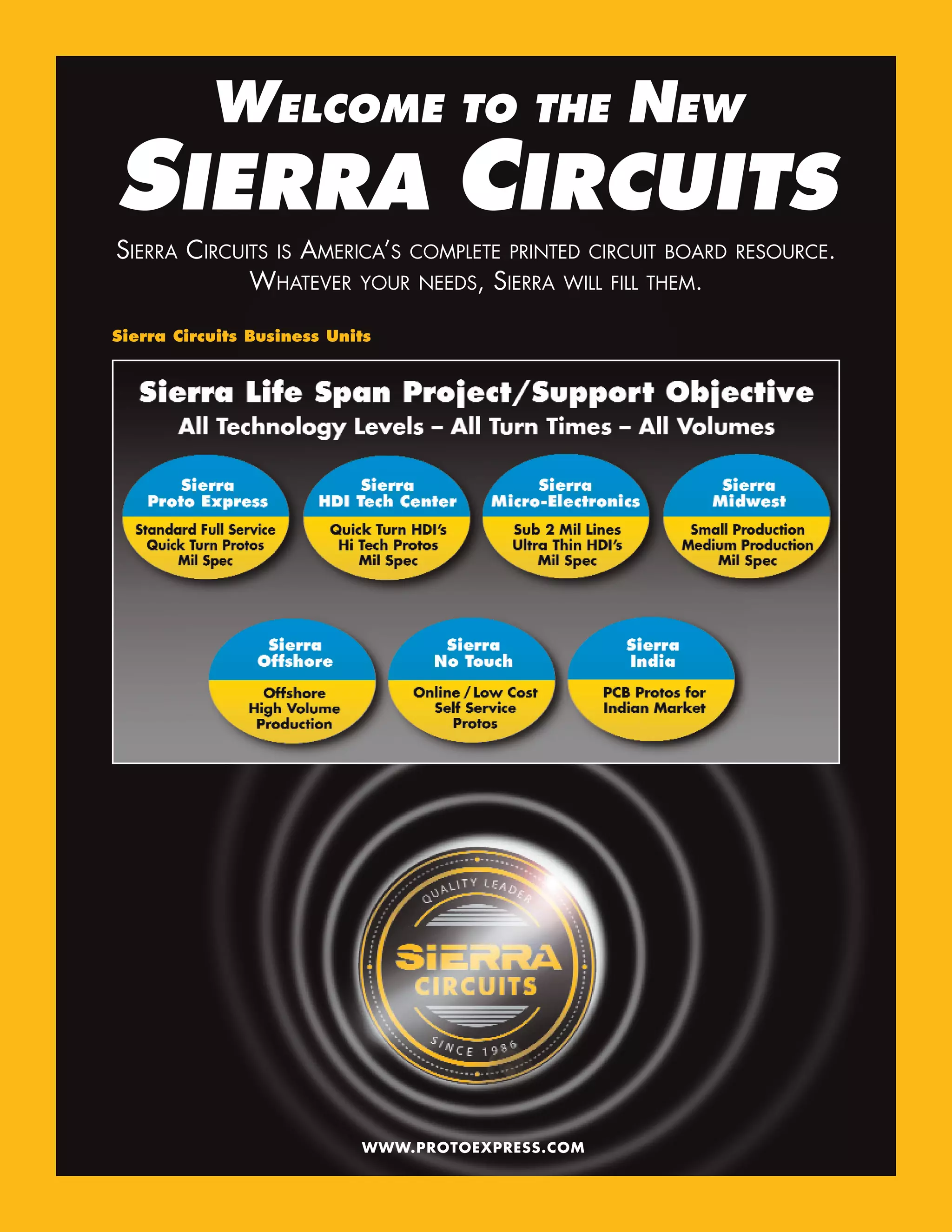 Sierra Circuits PCB Fabrication Capabilities | PDF