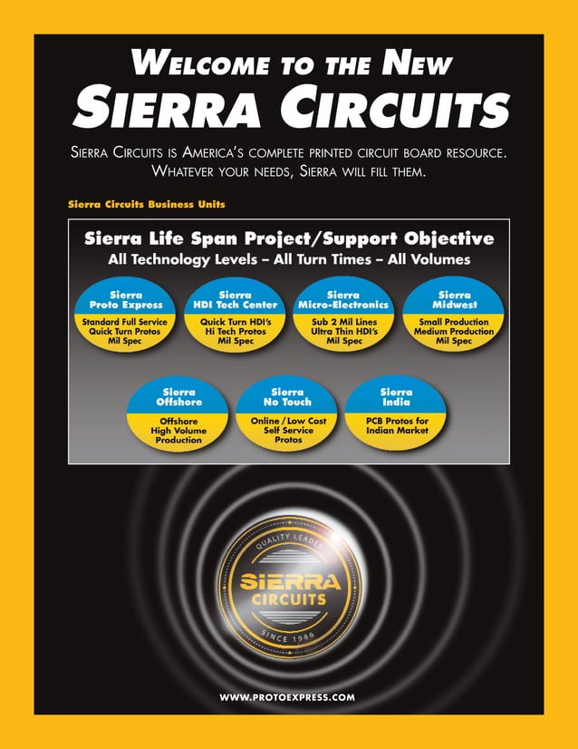 Sierra Circuits PCB Fabrication Capabilities | PDF | Technology & Computing