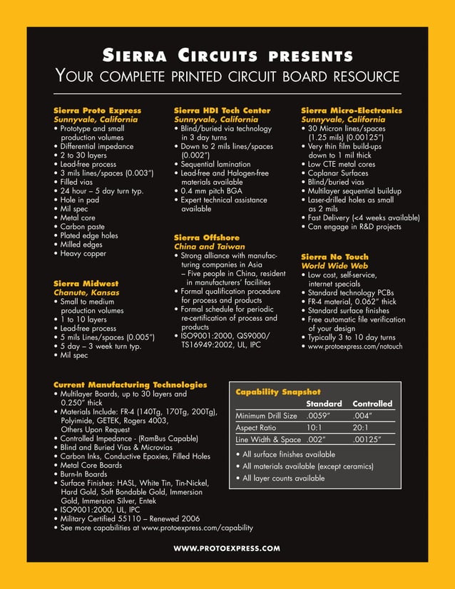 Sierra Circuits PCB Fabrication Capabilities | PDF | Technology & Computing