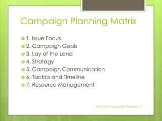 Campaign Planning 101 | PPTX