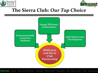 Sierra club final presentation | PPT