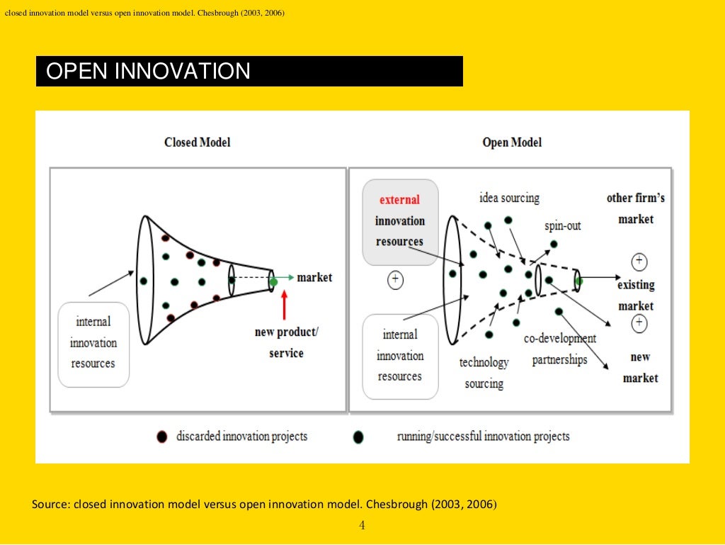 Sierra D 2015 Open Citizen Innovation An Argumentative Approach sierra-d-2015-open-citizen-innovation-an-argumentative-approach