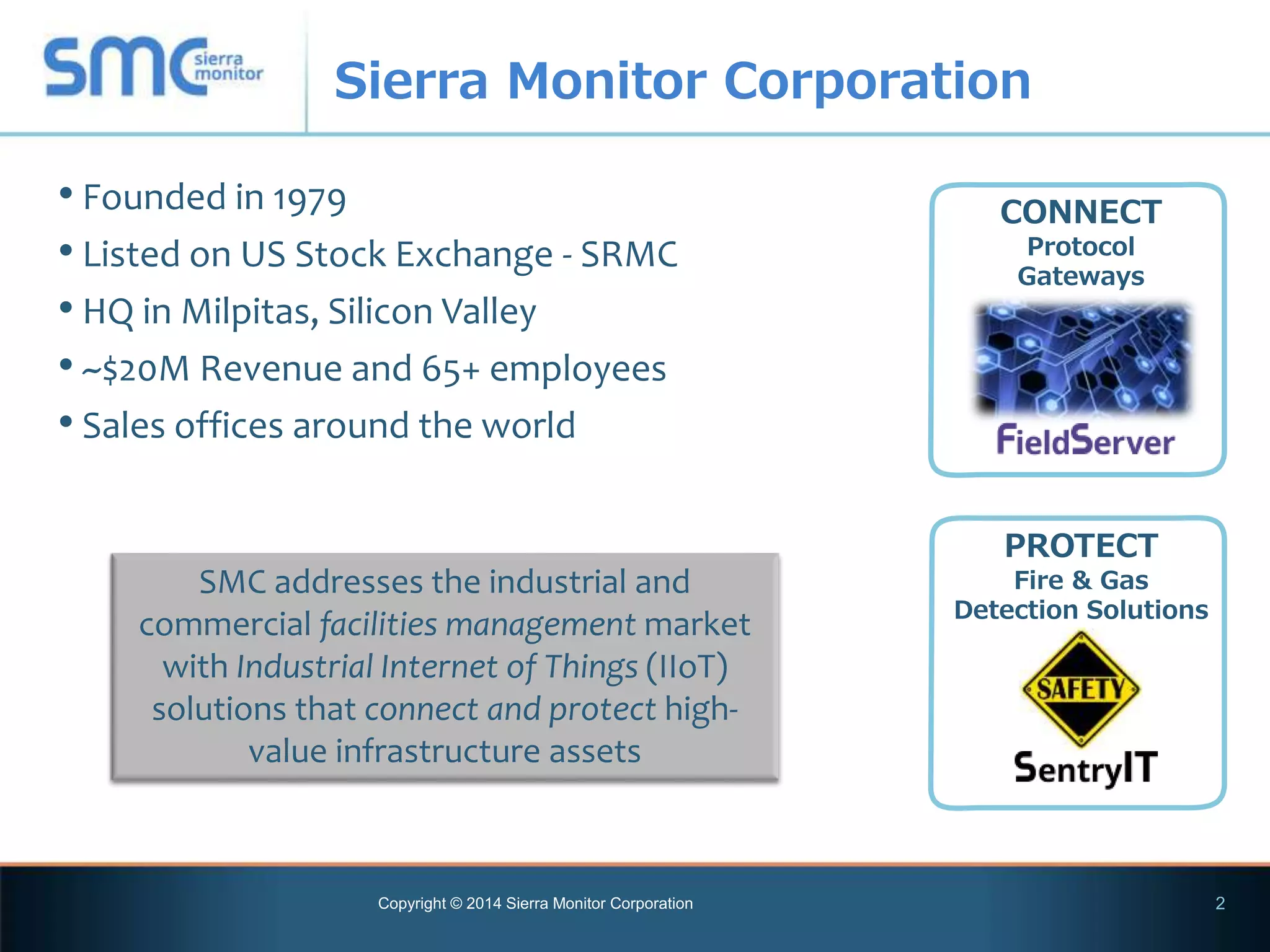Sierra Monitor Corp overview 2015.r1