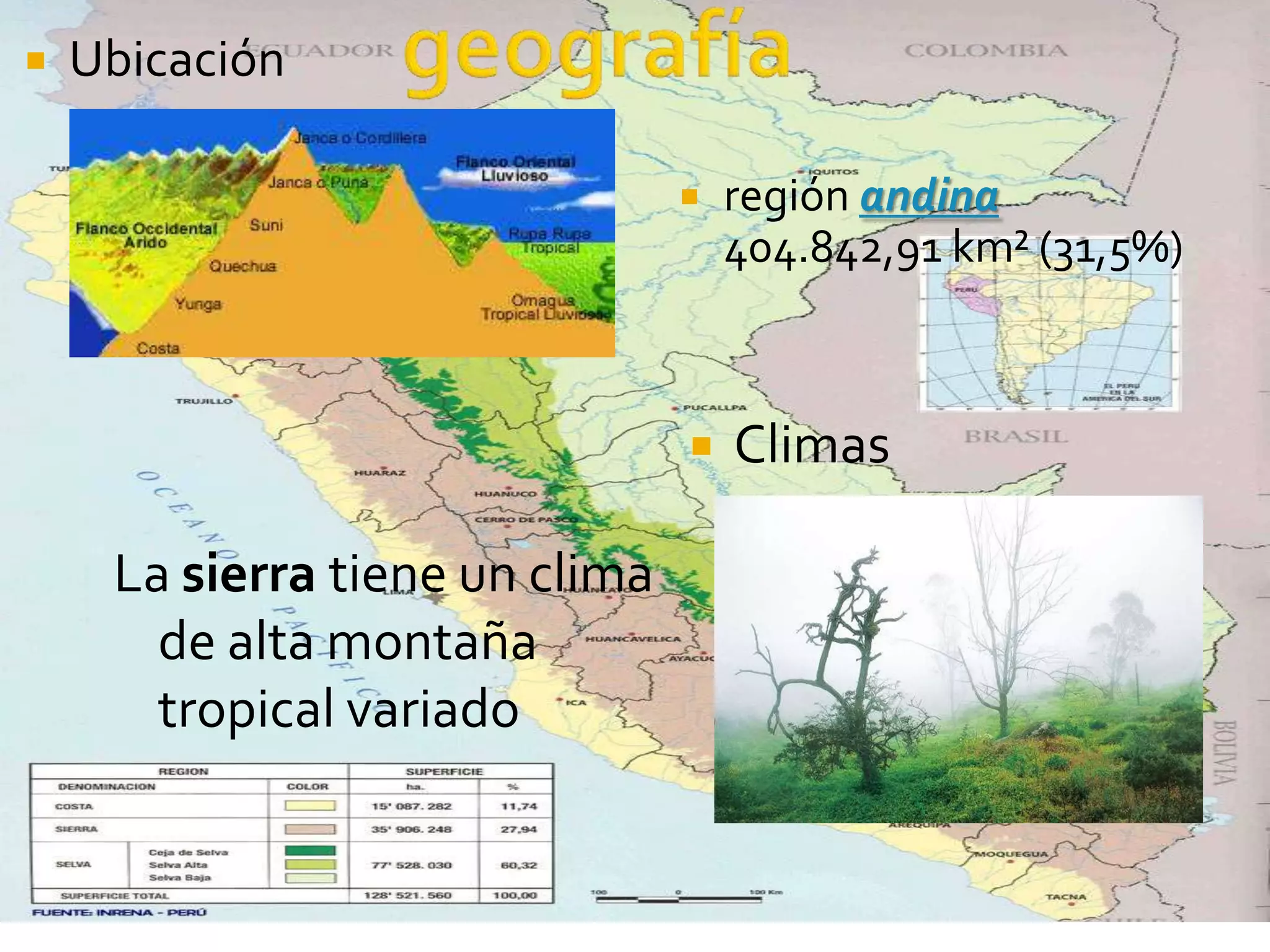 Sierra peruana ........ | PPT