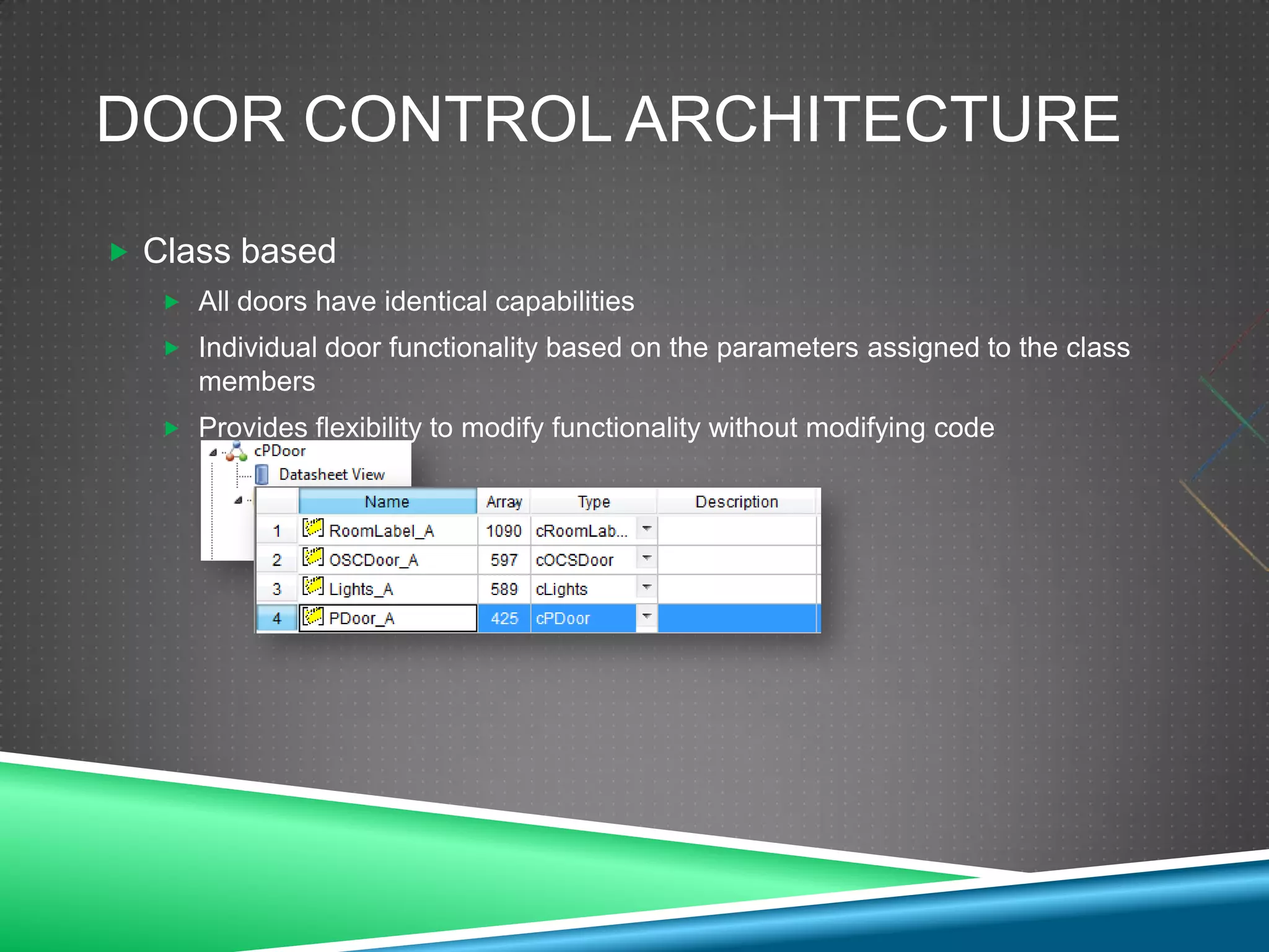 Sierra Access and Door Control with InduSoft | PPT