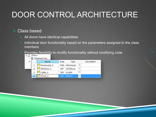 Sierra Access and Door Control with InduSoft | PPT