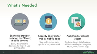 Sierraware browser isolation | PPT