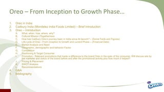 Consumer Behaviour | PPTX