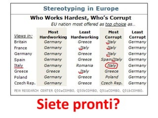 Lavoro all'estero. Siete pronti? | PDF