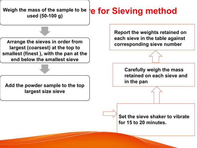sieving analysis and results interpretation | PDF | Geology | Science