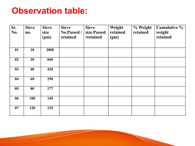 sieving analysis and results interpretation | PDF | Geology | Science