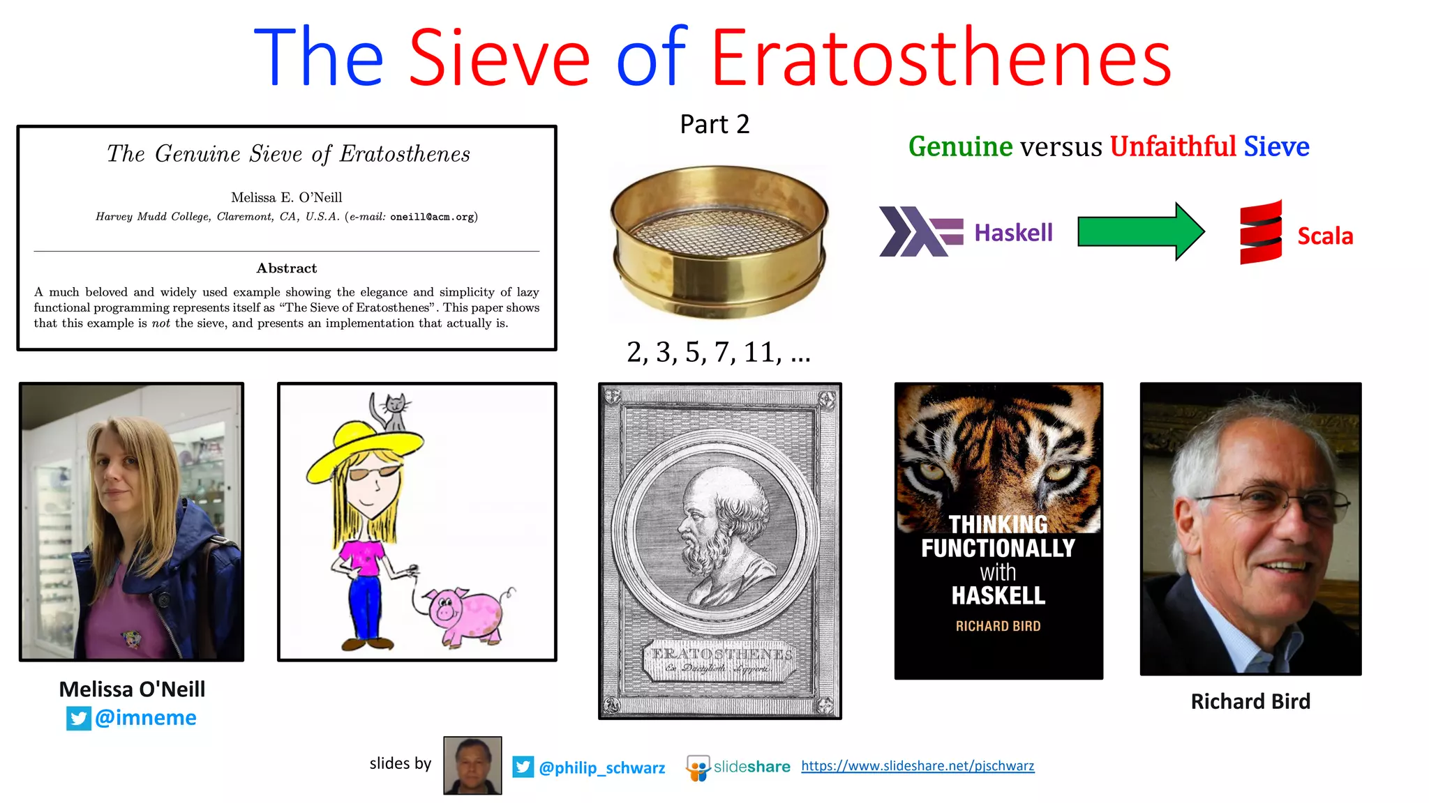 The Sieve of Eratosthenes - Part II - Genuine versus Unfaithful Sieve ...
