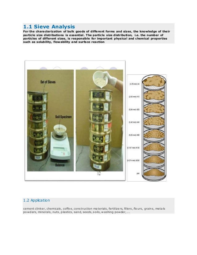 Sieve Analysis Sieve Analysis