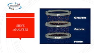 Sieve analysis.pdf all | PDF