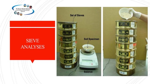 Sieve analysis.pdf all