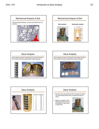 Sieve analysis | PDF