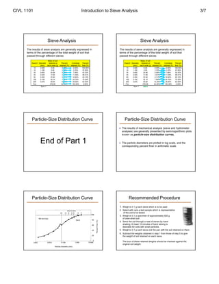 Sieve analysis | PDF