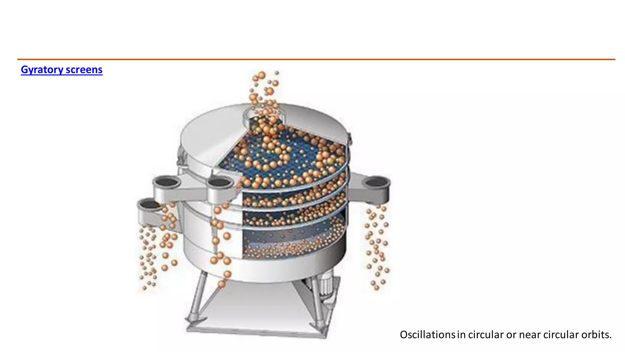 Sieve Analysis.pdf