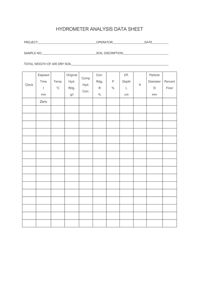Sieve analysis and hydrometer analysis | PDF