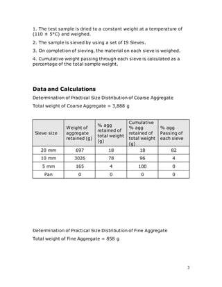 Sieve analysis of coarse and fine aggregate - Report | DOCX