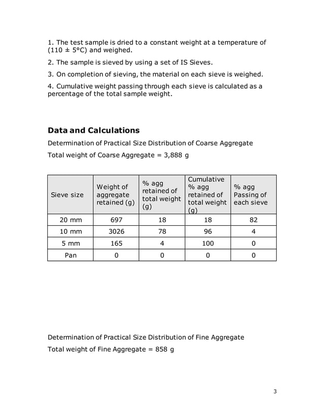 Sieve analysis of coarse and fine aggregate - Report | DOCX