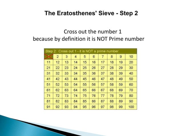 ERATOSTHENES SIEVE | PPTX | Science