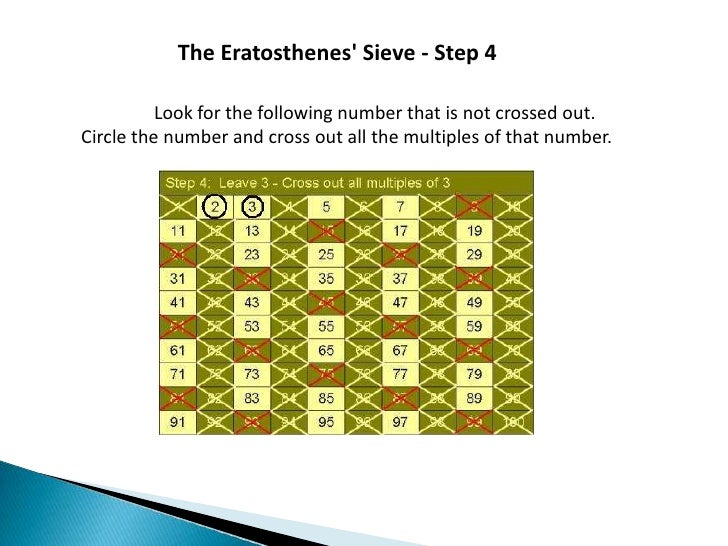 ERATOSTHENES SIEVE ERATOSTHENES SIEVE