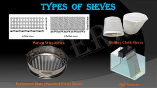 Sieves And Types of Sieves And detail notes.pptx