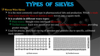 Sieves And Types of Sieves And detail notes.pptx