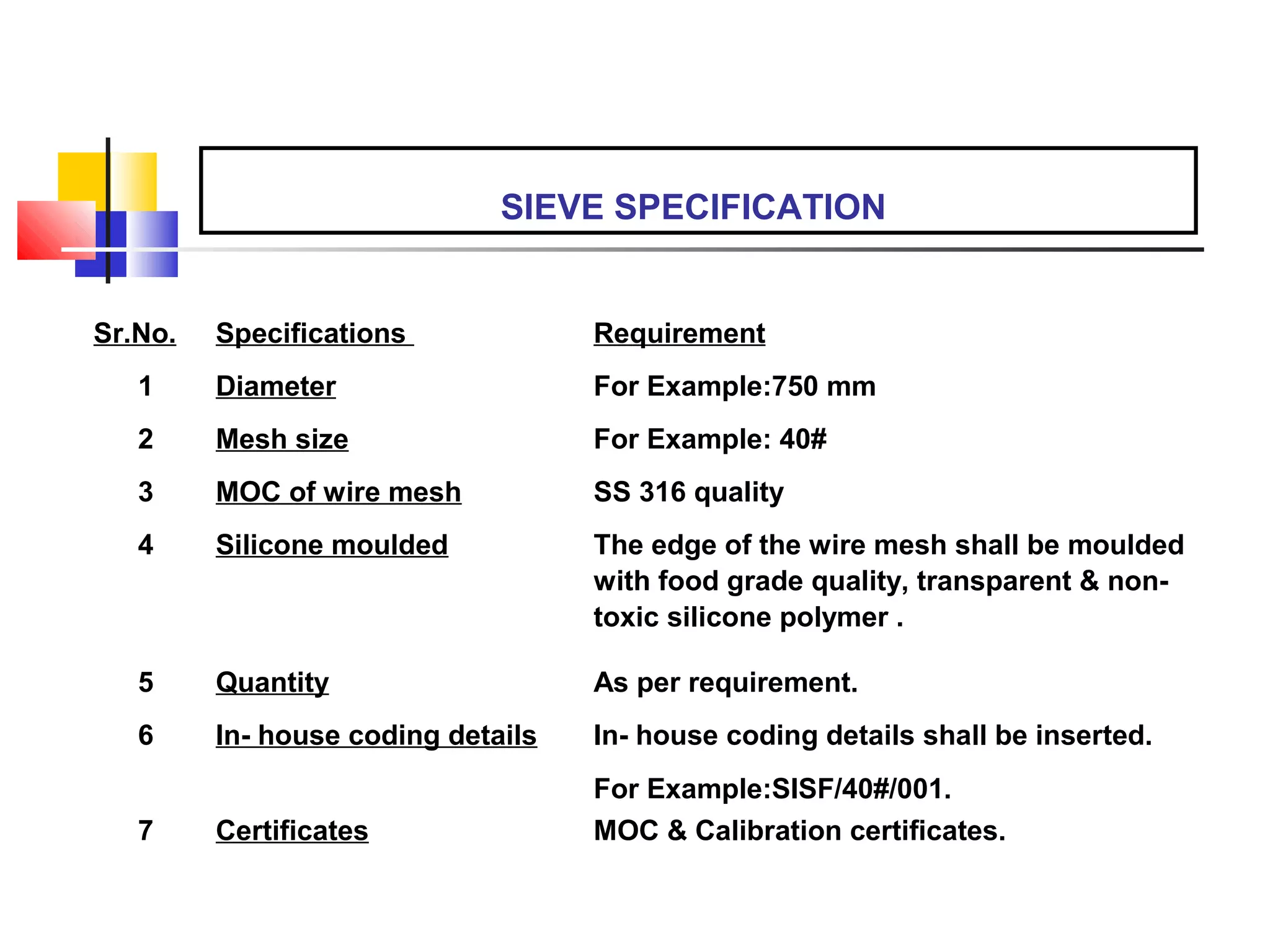 Sieves & Screens used during processing of pharmaceutical products | PPT