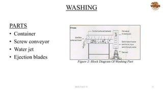 Sieving machine (1) | PPTX