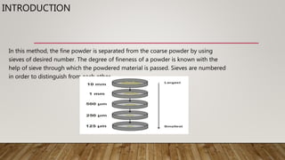 SIEVING METHOD.pptx