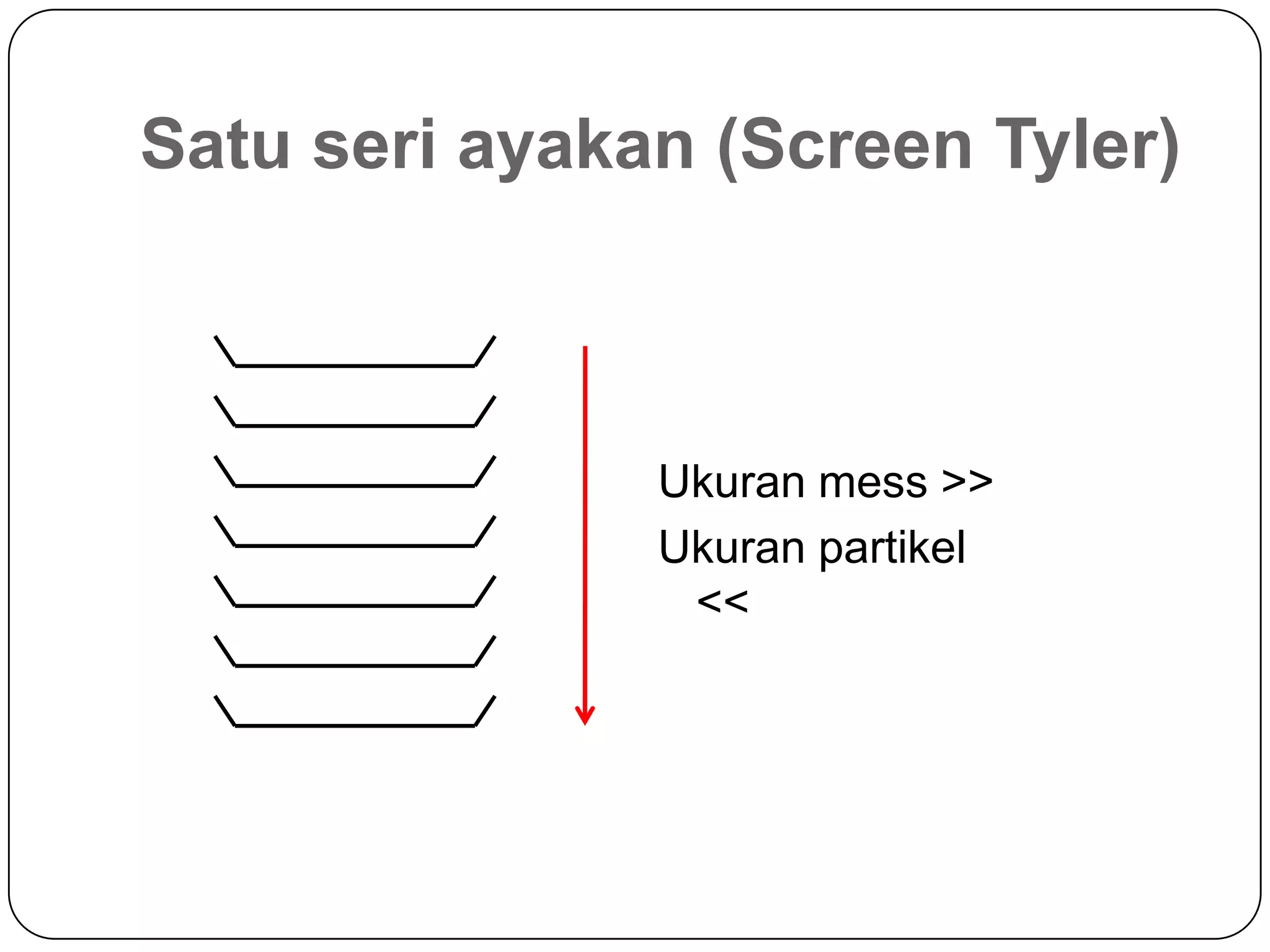 ITP UNS Semester 3, Satuan Operasi 2: Sieving (pengayakan) | PPTX