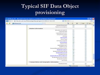 SIF Mystery To Reality | PPT