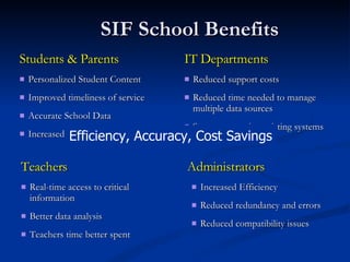 SIF Mystery To Reality | PPT