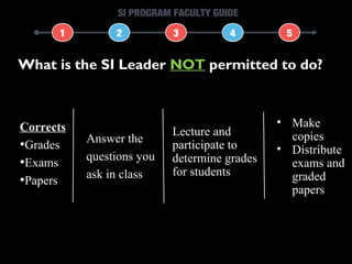 Supplemental Instruction Guide | PPT
