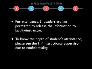 Supplemental Instruction Guide | PPT