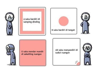 Sifat karakter-manusia | PPS