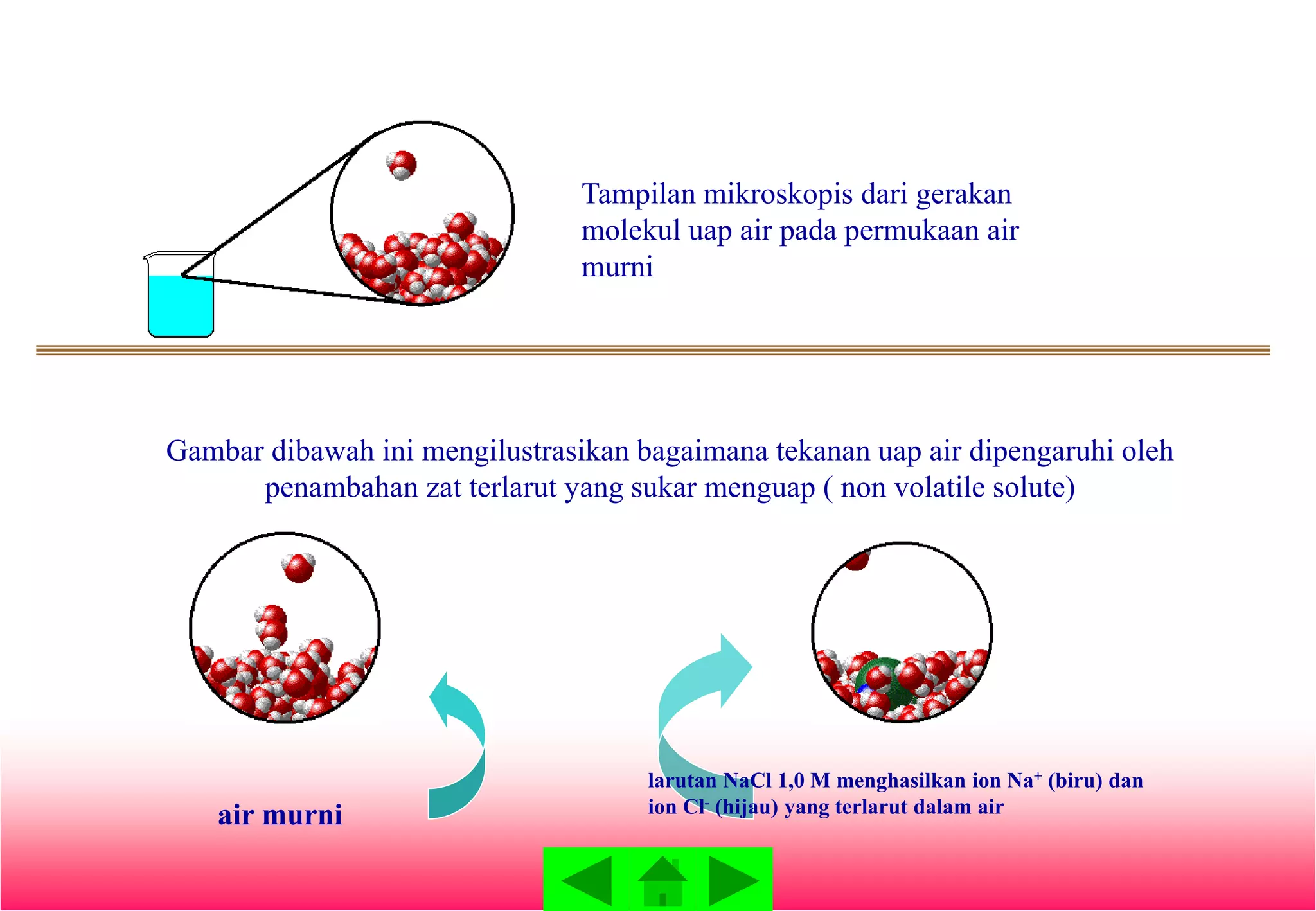 sifat-koligatif-elektrolit-dan-non-elektrolit.ppt