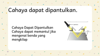 SIFAT-SIFAT CAHAYA.pptx