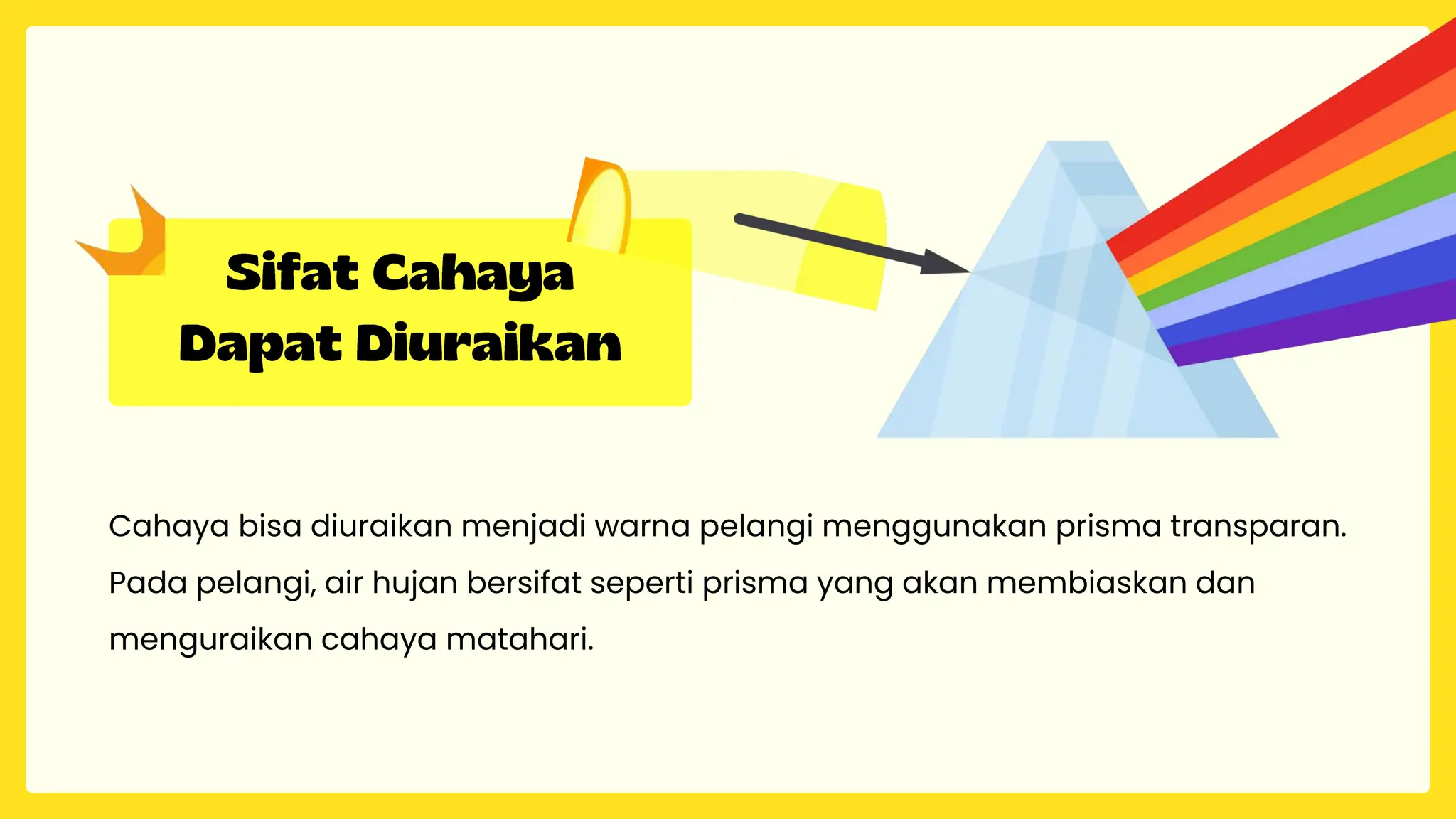 Sifat-sifat Cahaya Kelas 5 kurikulum merdeka BAB 1 | PPTX